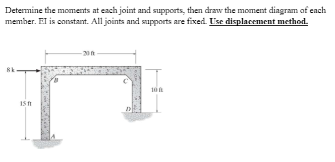 Solved Determine the moments at each joint and supports, | Chegg.com