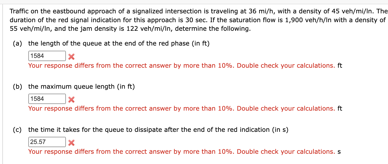 Solved Traffic on the eastbound approach of a signalized | Chegg.com