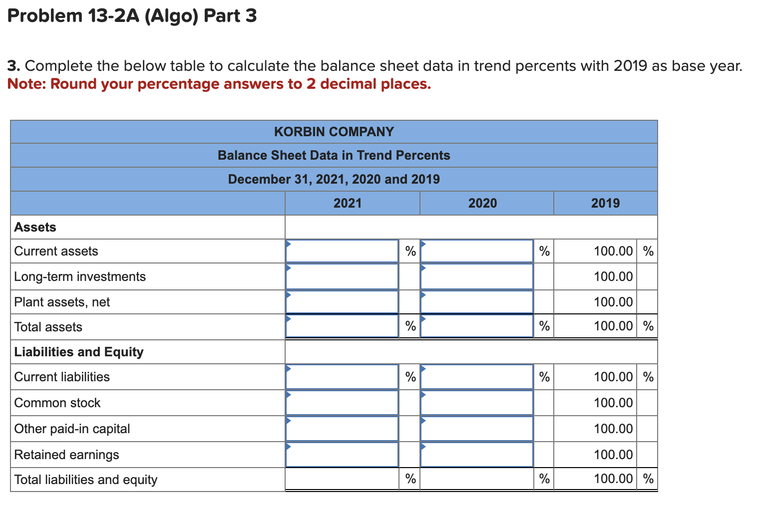 Solved Problem 13-2A (Algo) Ratios, common-size statements, | Chegg.com