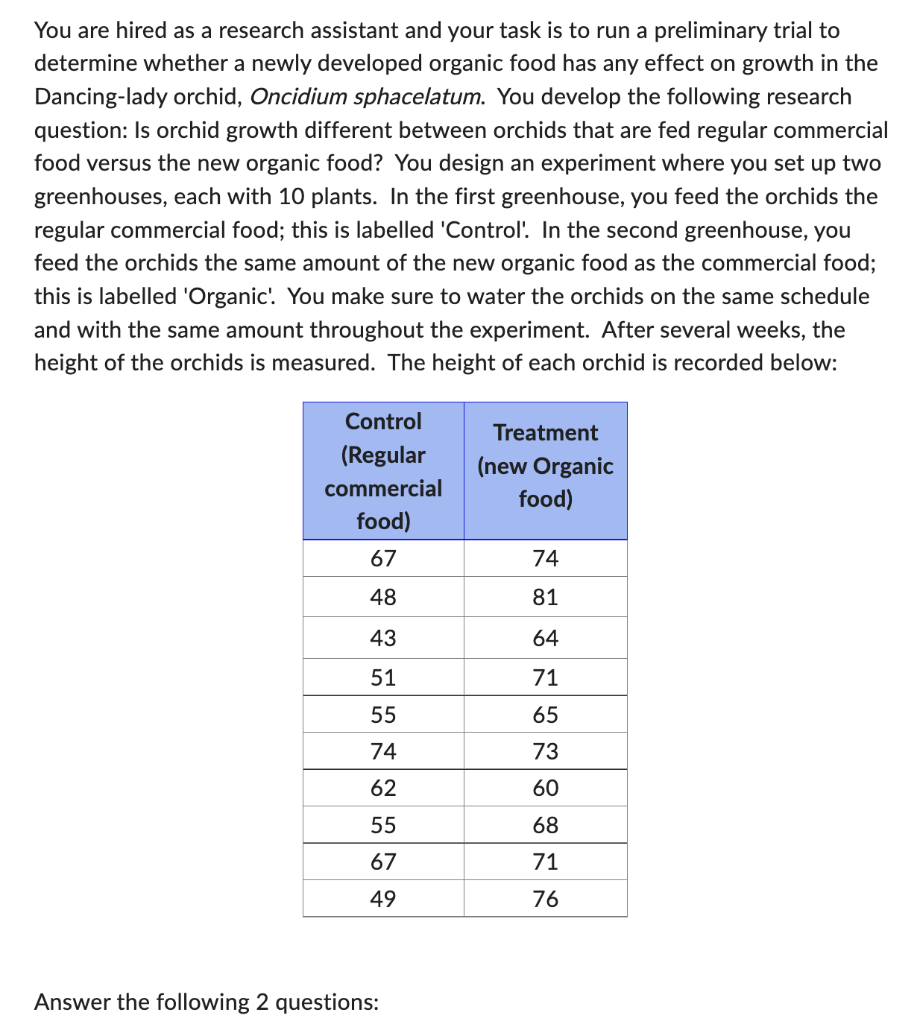 Solved −What might the vertical capped bars (T) in the graph | Chegg.com