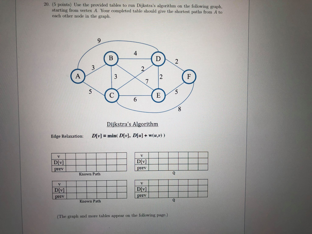 Solved 20. (5 points) Use the provided tables to run | Chegg.com