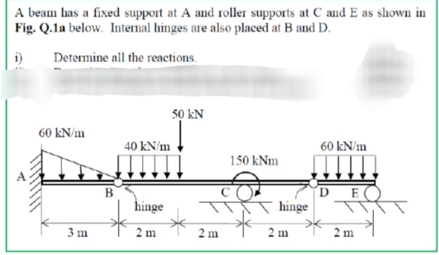 Solved A beam has a fixed support at A and roller supports | Chegg.com