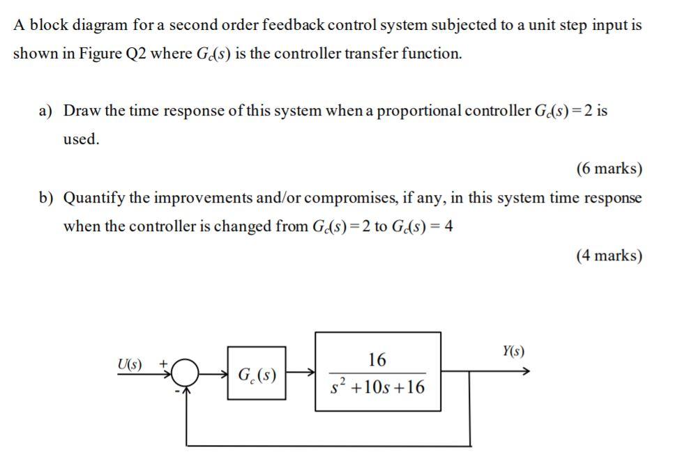 Solved A block diagram for a second order feedback control | Chegg.com