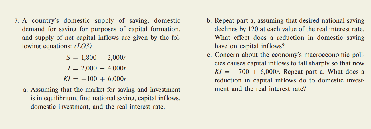 Solved 7. A country's domestic supply of saving, domestic b. | Chegg.com