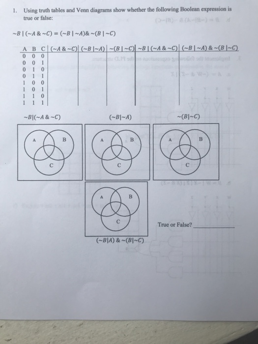 Solved Using truth tables and Venn diagrams show whether the | Chegg.com