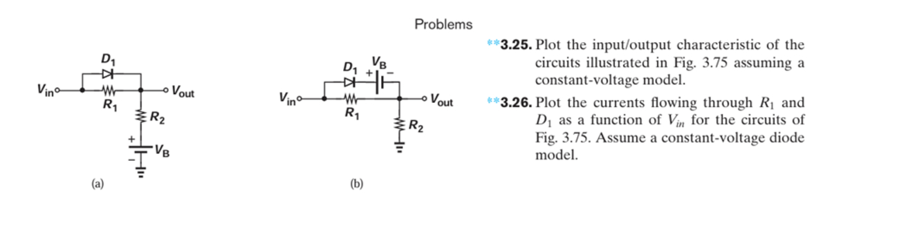 Solved Problems 3.25. ﻿Plot the input/output characteristic | Chegg.com