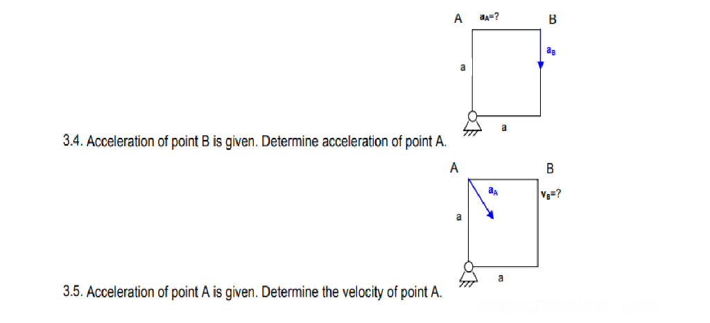 3.4. Acceleration of point B is given. Determine | Chegg.com