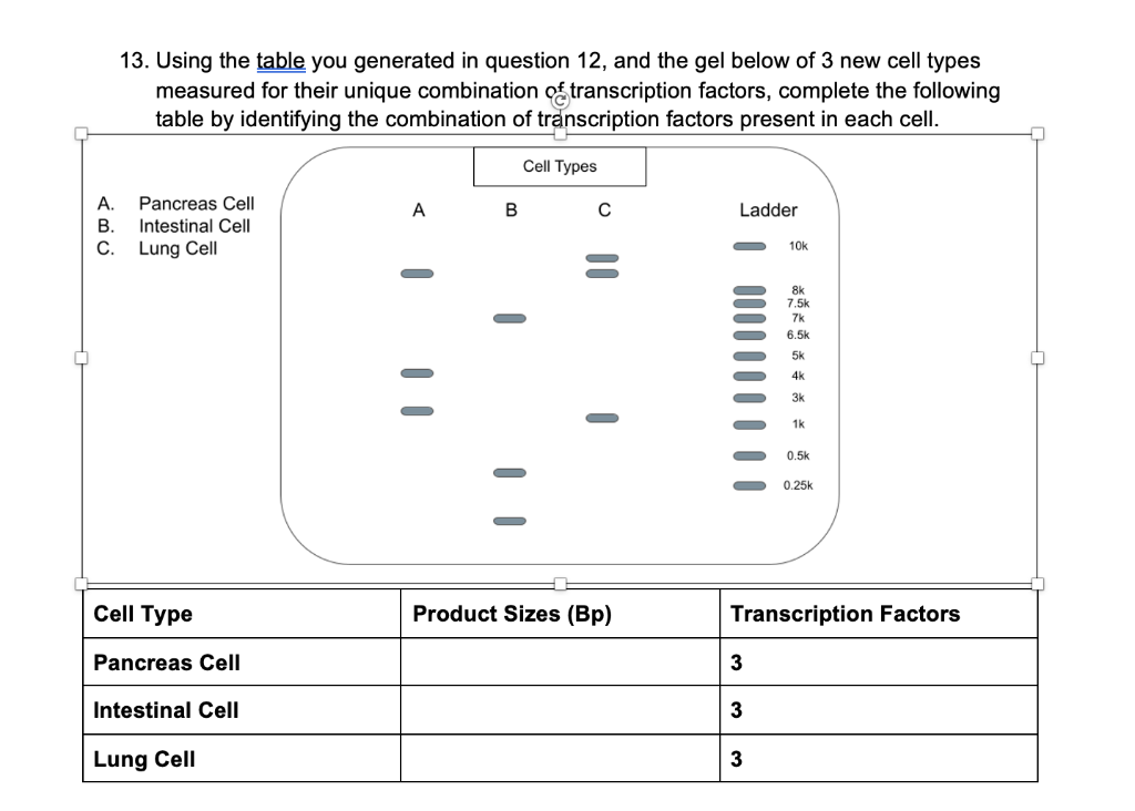 13. Using the table you generated in question 12, and | Chegg.com