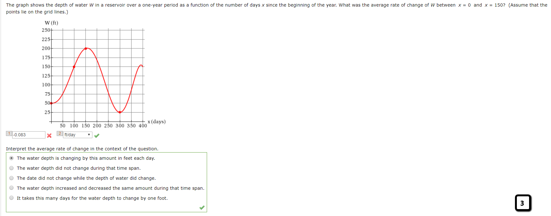 Solved A graph of a function f is given. y f 1 х 0 Does f | Chegg.com