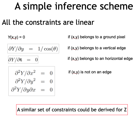 Solved I need help with the following question, especially | Chegg.com