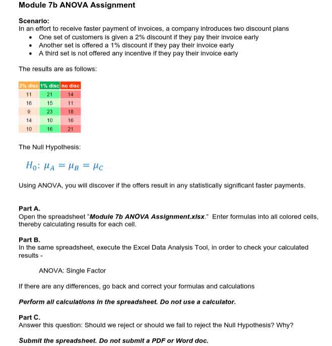 Solved ONE-WAY ANOVA Excel Data Analysis Tool enter here SST | Chegg.com