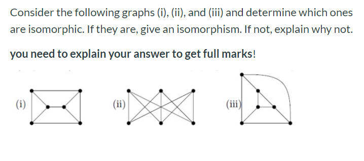 Solved Consider the following graphs (i), (ii), and (iii) | Chegg.com