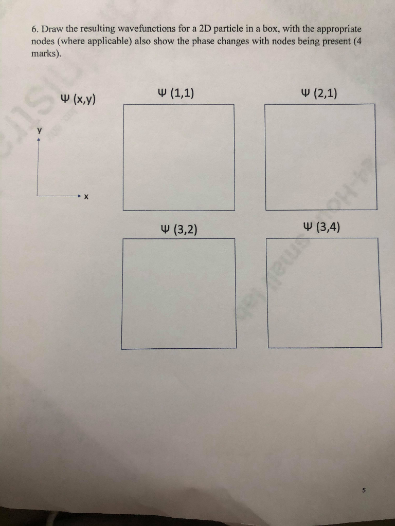 Solved 6. Draw the resulting wavefunctions for a 2D particle | Chegg.com
