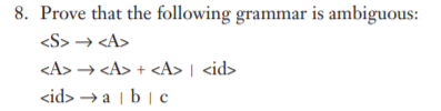 Solved 8. Prove that the following grammar is ambiguous: | Chegg.com