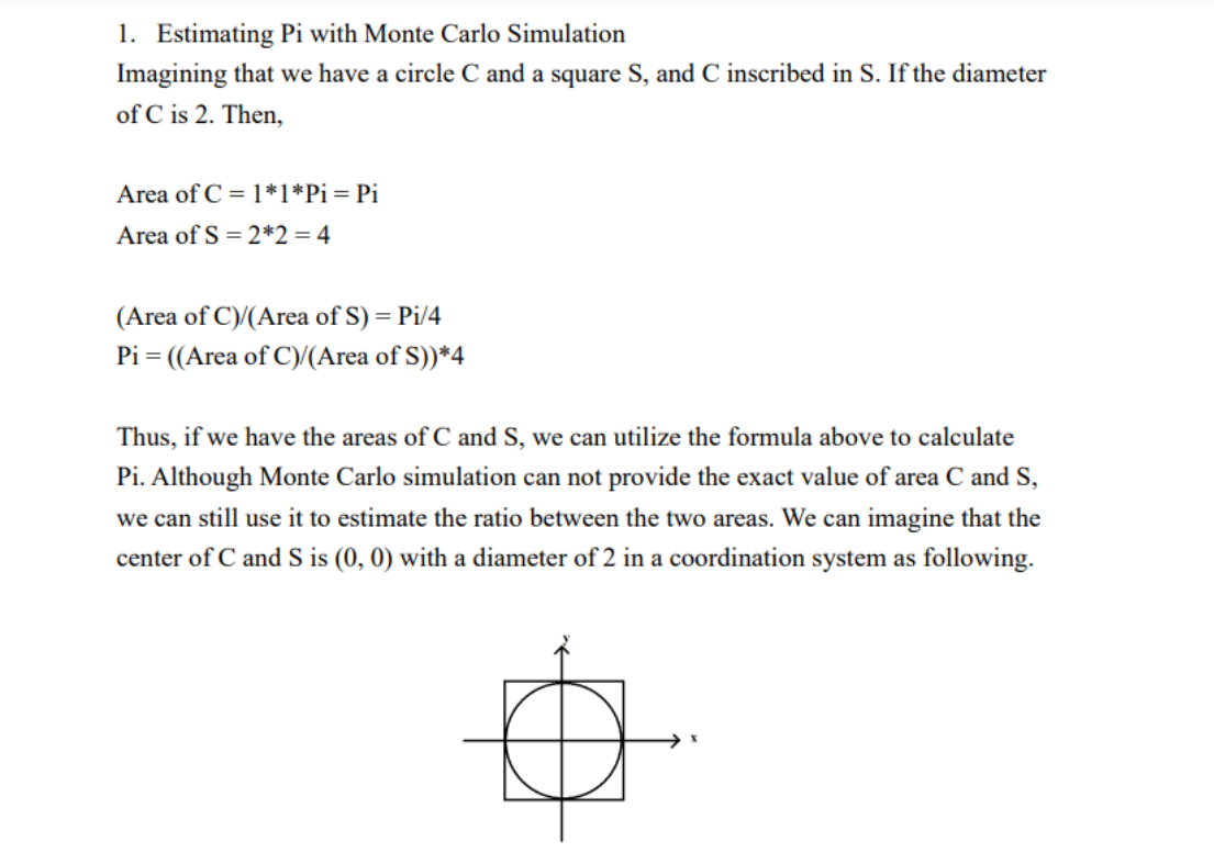 Solved 1 Estimating Pi With Monte Carlo Simulation 