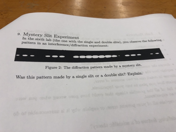 Solved Mystery Slit Experiment In the sixth lab (the 9. one | Chegg.com