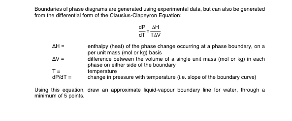 Solved Boundaries of phase diagrams are generated using | Chegg.com