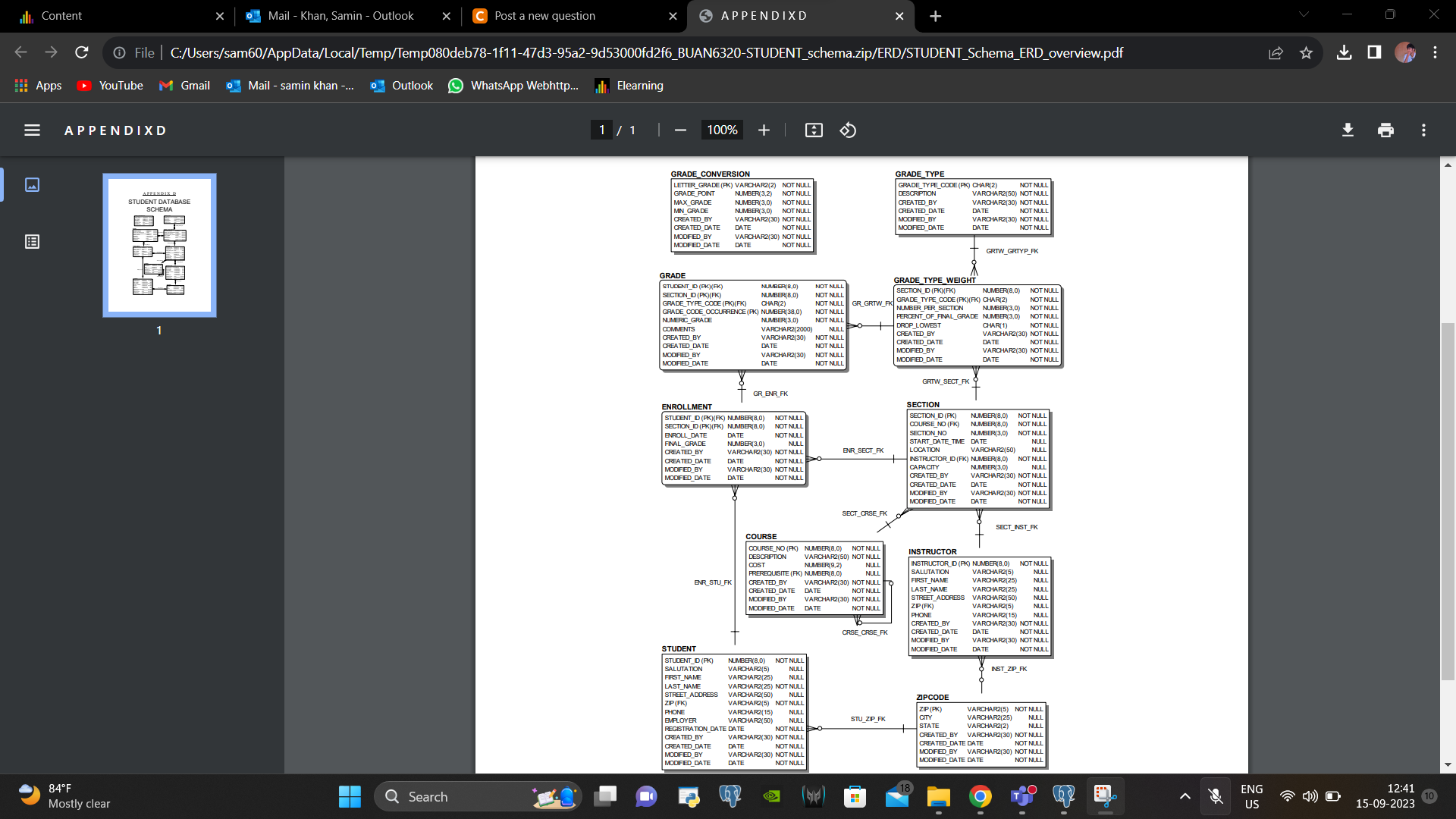 Solved Read and study the ERD of the STUDENT schema | Chegg.com