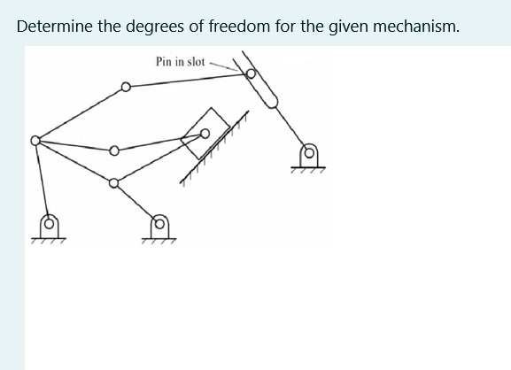 Solved Determine the degrees of freedom for the given | Chegg.com