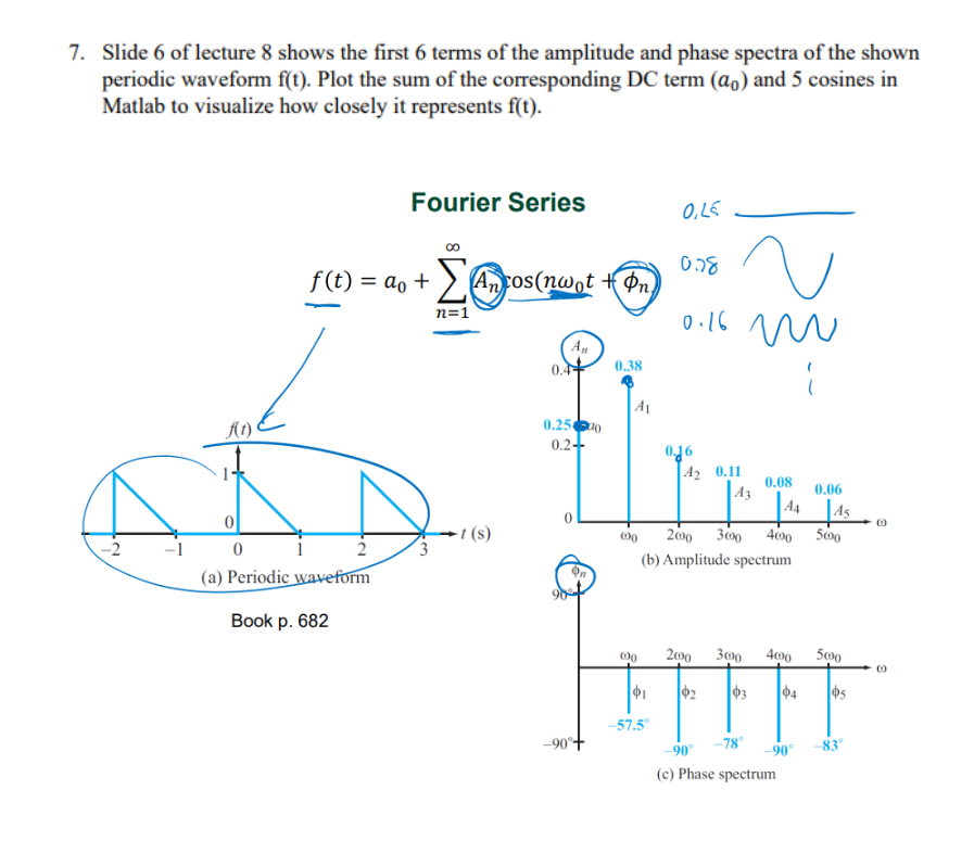 Solved 7. ﻿Slide 6 ﻿of lecture 8 ﻿shows the first 6 ﻿terms | Chegg.com