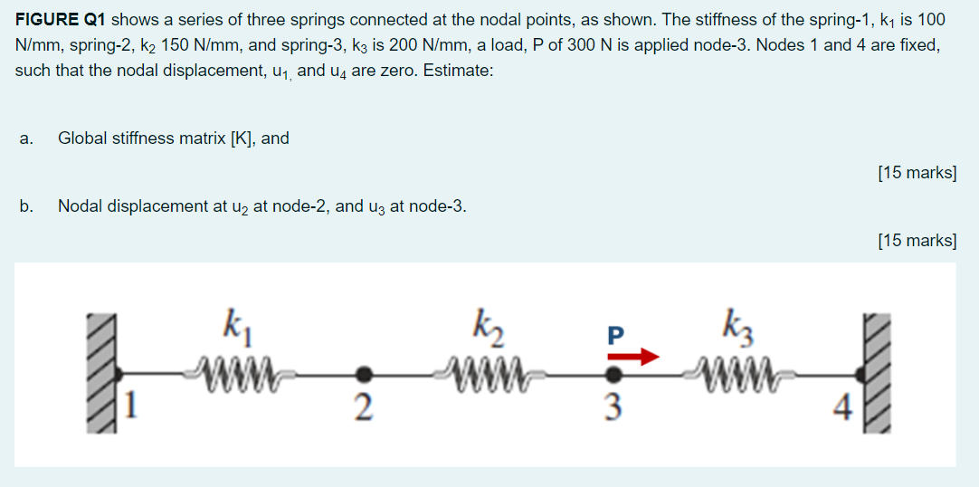 Solved FIGURE Q1 shows a series of three springs connected | Chegg.com