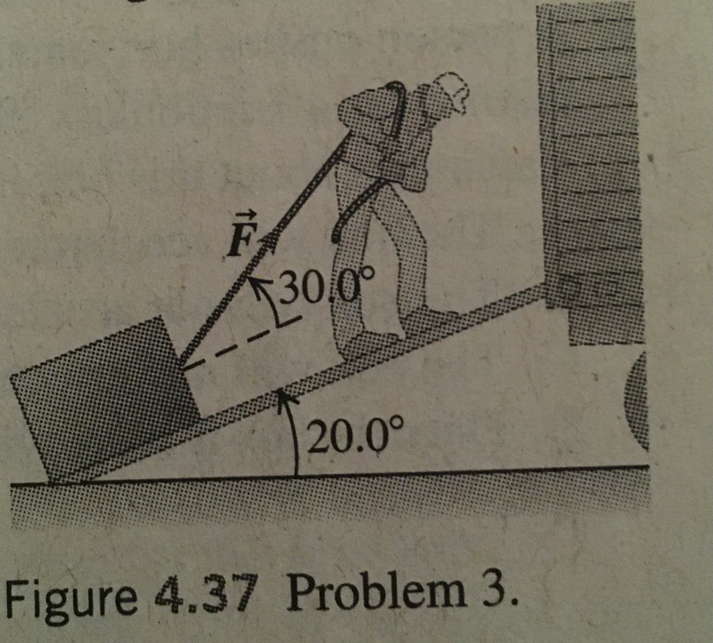 Solved A man is dragging a trunk up the loading ramp of a | Chegg.com