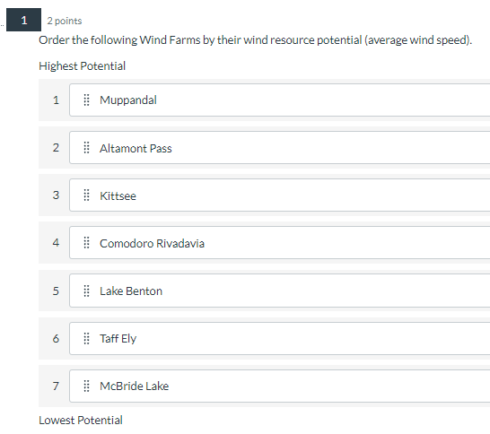 Solved 2 points Order the following Wind Farms by their wind | Chegg.com