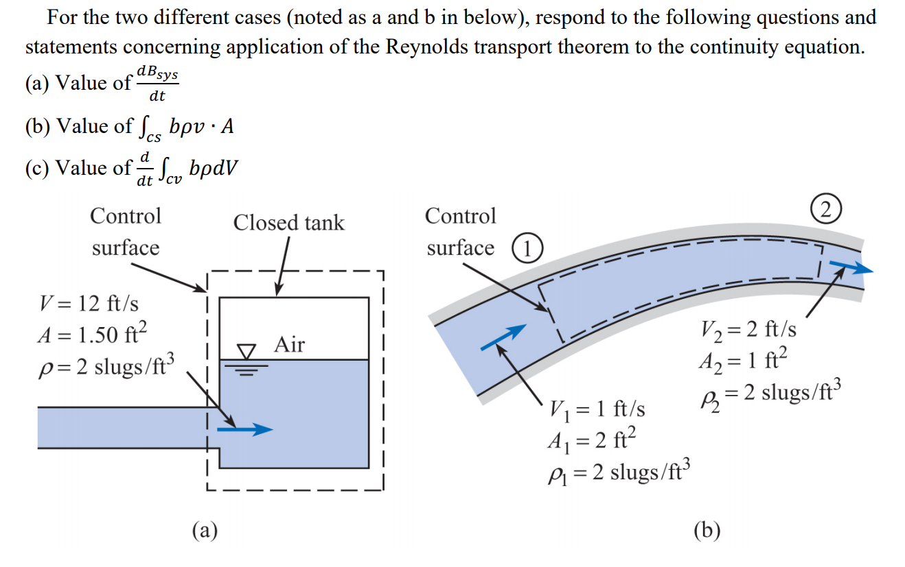 Solved For the two different cases (noted as a and b in | Chegg.com