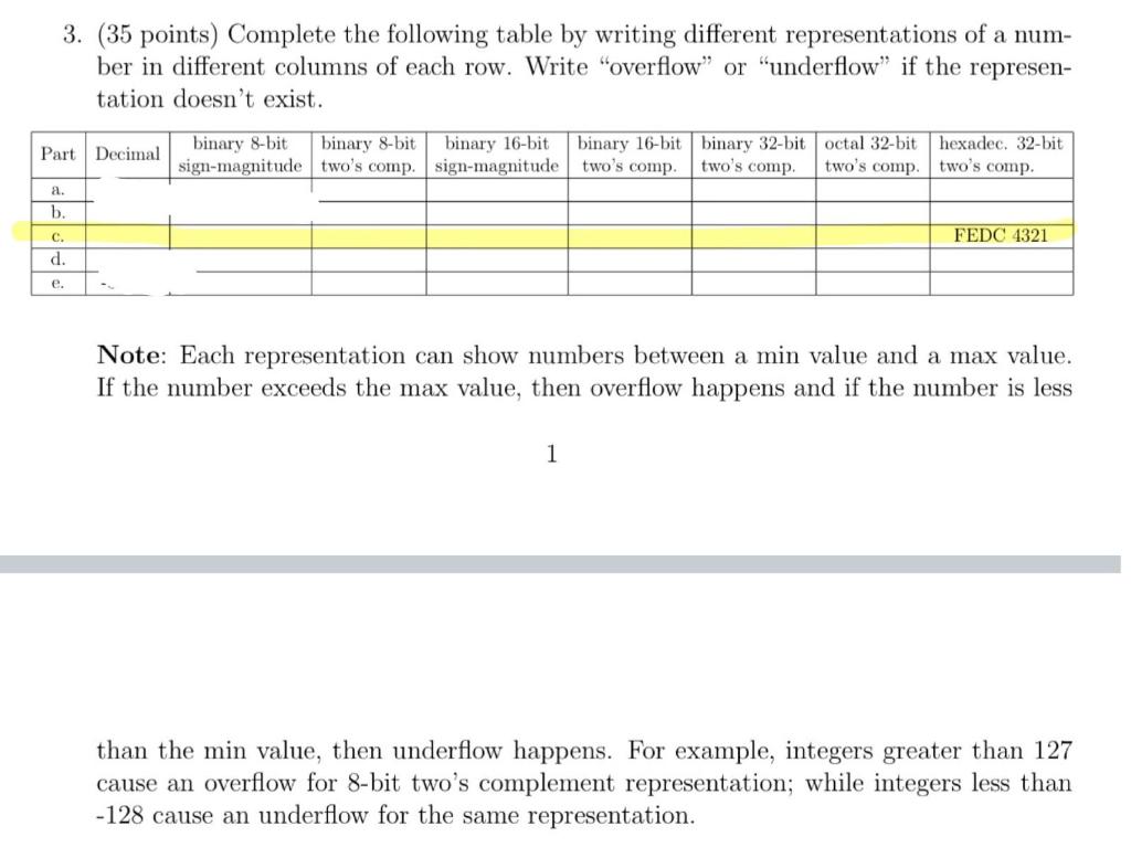 Solved 3. (35 points) Complete the following table by | Chegg.com