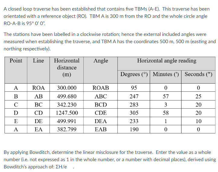 Solved A closed loop traverse has been established that | Chegg.com