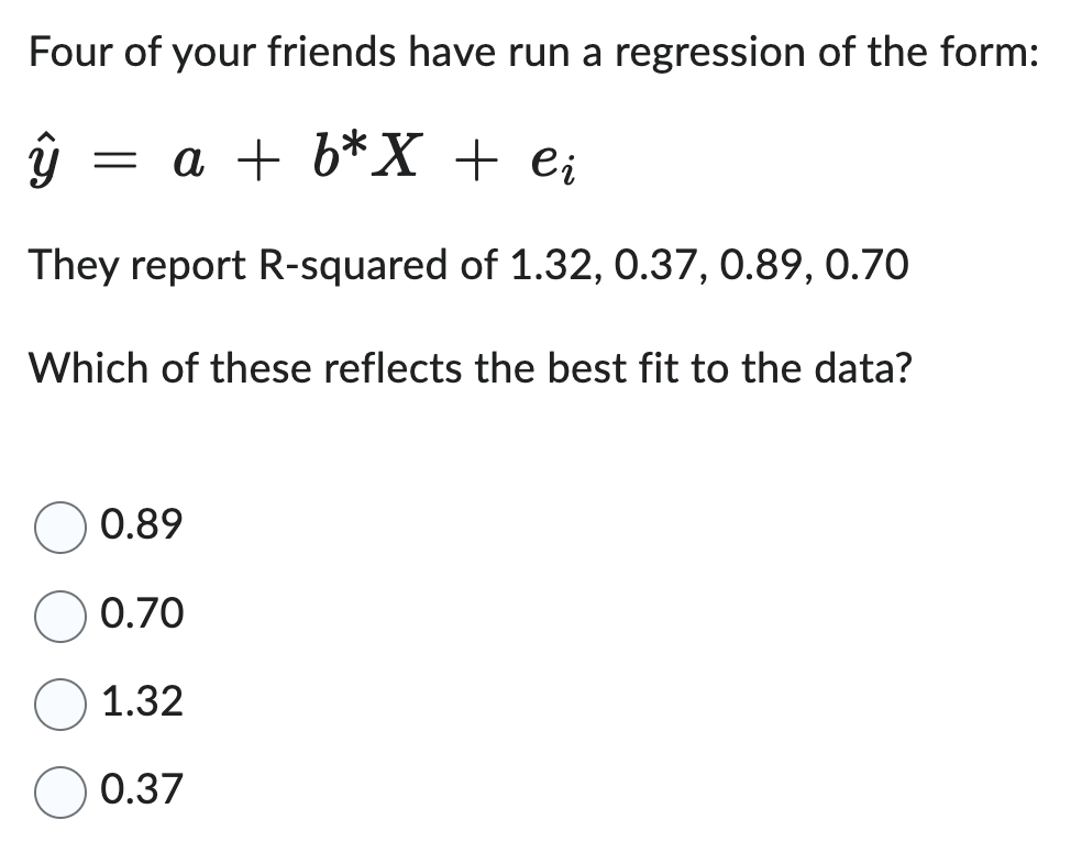 Solved You have run a regression of the form: y^=a+b∗X+ei | Chegg.com