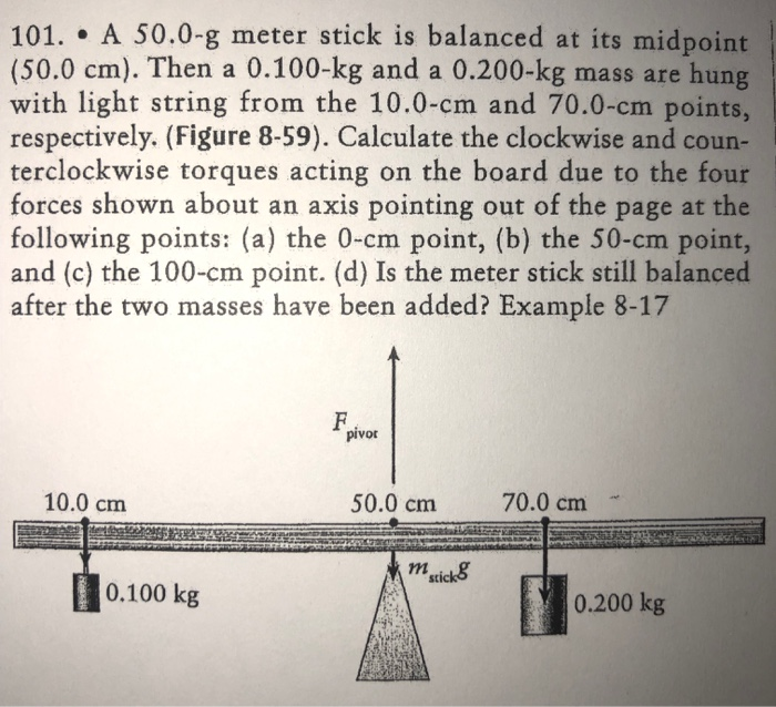 Solved 101. A 50.0-g meter stick is balanced at its midpoint | Chegg.com