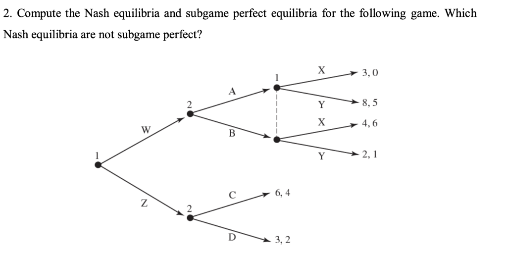 Solved 2. Compute the Nash equilibria and subgame perfect | Chegg.com