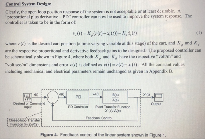 Control System Design: Clearly, the open loop | Chegg.com