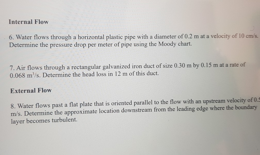 Solved Internal Flow Determine the pressure drop per meter | Chegg.com
