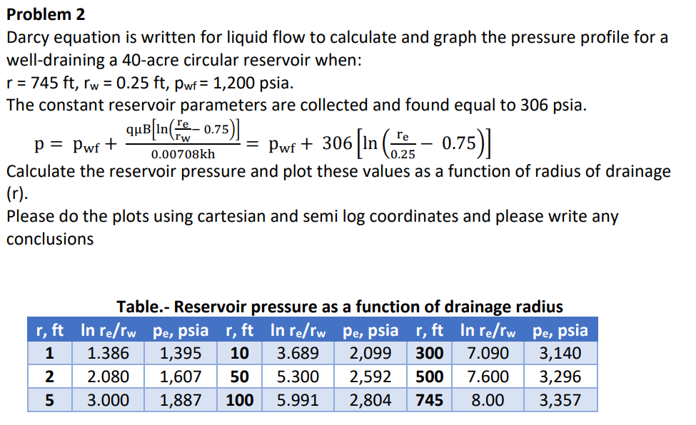 Solved Darcy equation is written for liquid flow to | Chegg.com