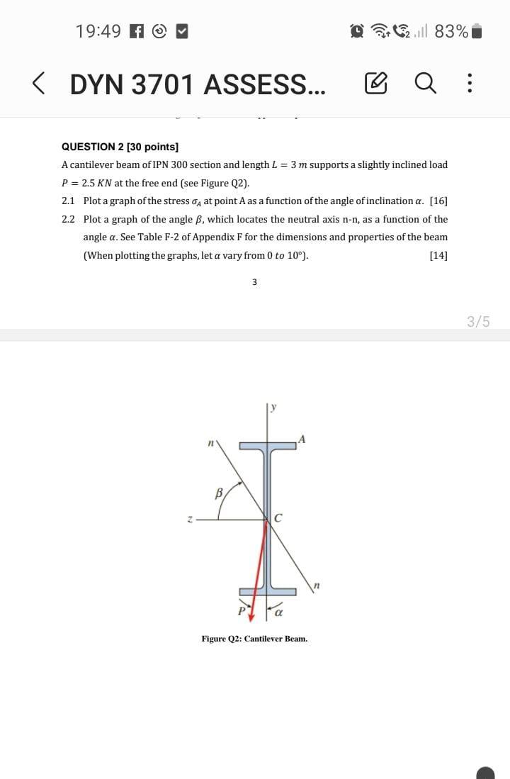 Solved QUESTION 2 [30 points] A cantilever beam of IPN 300 | Chegg.com