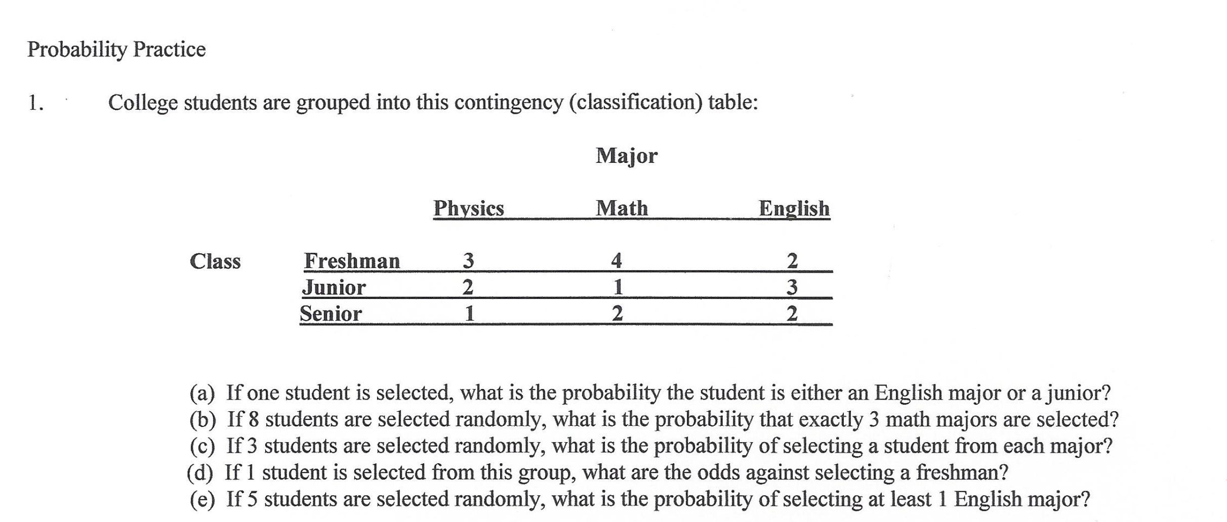 Solved 1. College students are grouped into this contingency | Chegg.com