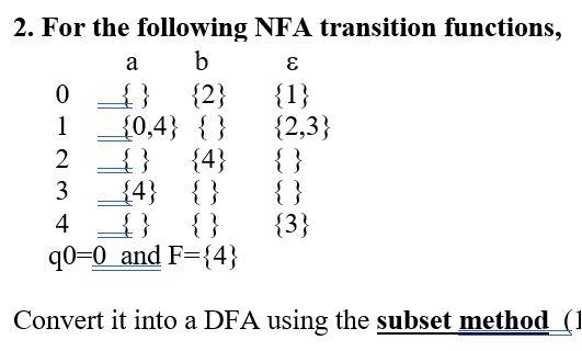 Solved 2. For the following NFA transition functions, a b E | Chegg.com
