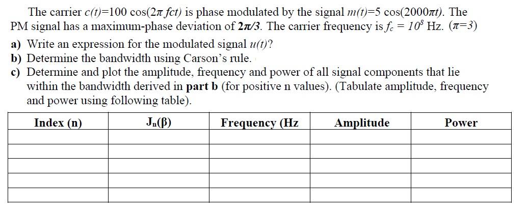 Solved The carrier c(t)=100 cos(21 fct) is phase modulated | Chegg.com