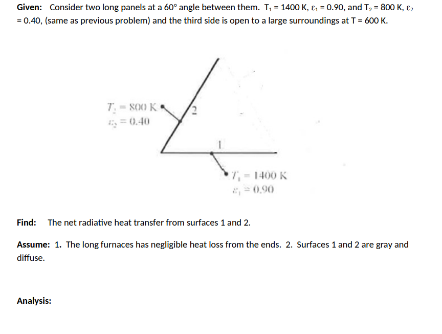 Solved Given: Consider two long panels at a 60°angle between | Chegg.com
