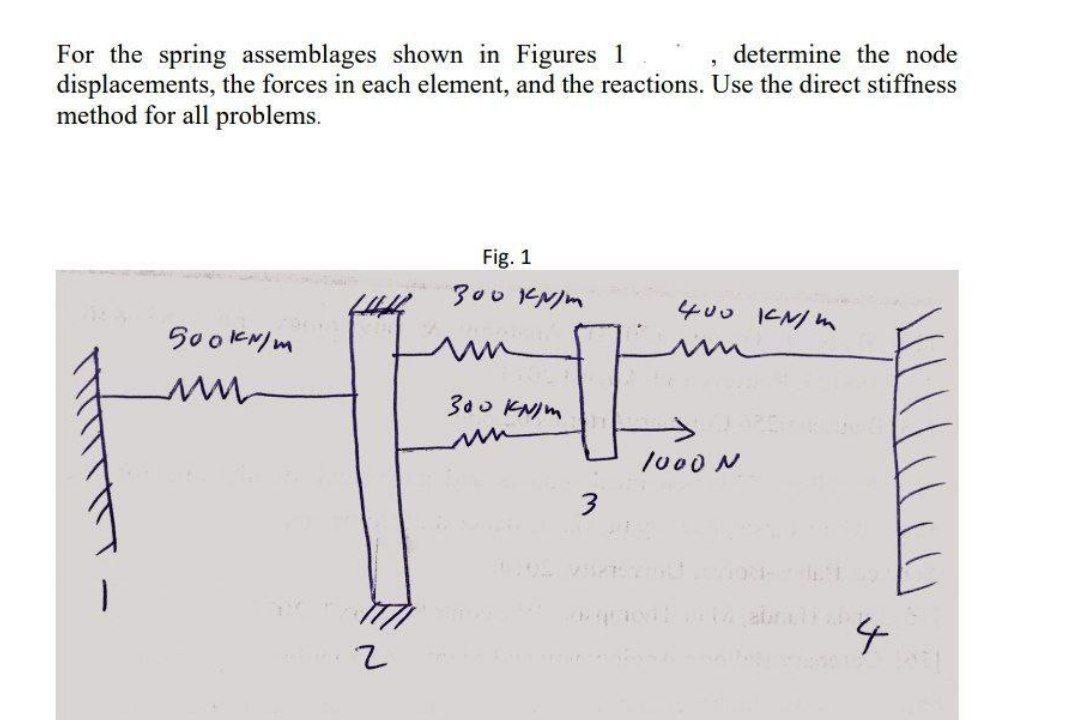 Solved For the spring assemblages shown in Figures 1 | Chegg.com