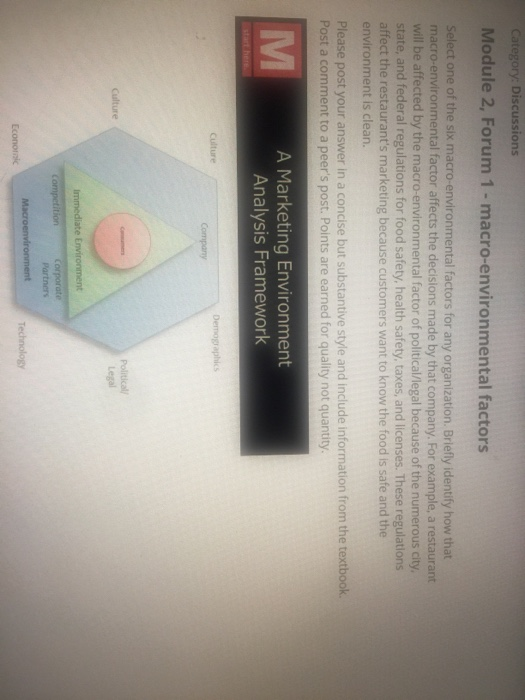 Solved Category: Discussions Module 2, Forum 1 - | Chegg.com