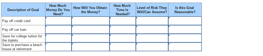 The triplets are now three and a half years old, and | Chegg.com