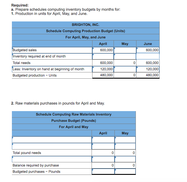 Solved Problem 13-57 Comprehensive Budget Plan (LO 13-4, 5, | Chegg.com