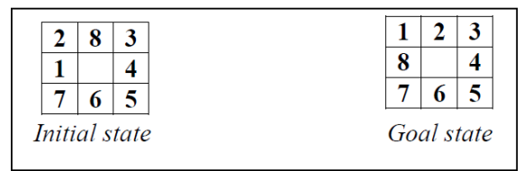 Solved 5. Write down the pseudocode to solve this puzzle | Chegg.com