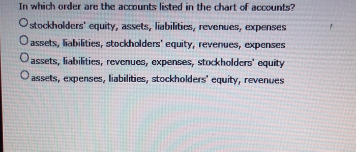 Solved In which order are the accounts listed in the chart | Chegg.com