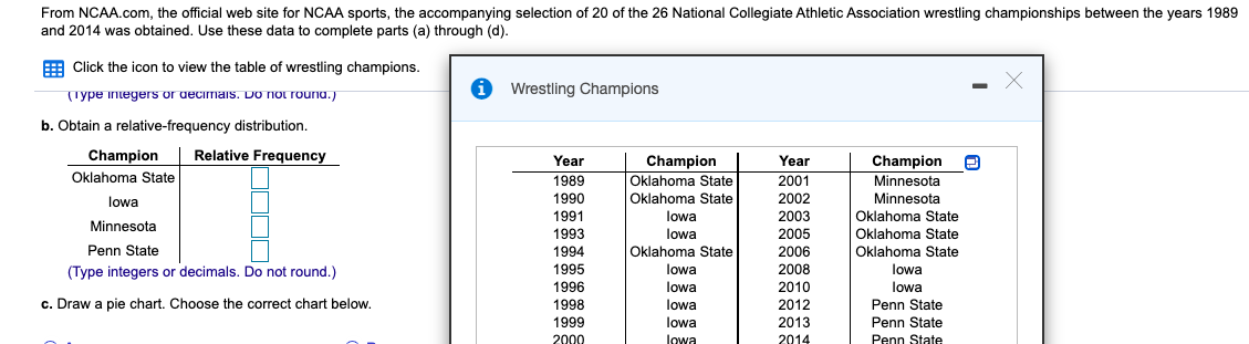 Solved From NCAA.com, the official web site for NCAA sports, | Chegg.com