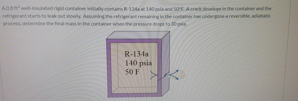 Solved A 0.8 ft3 well-insulated rigid container initially | Chegg.com