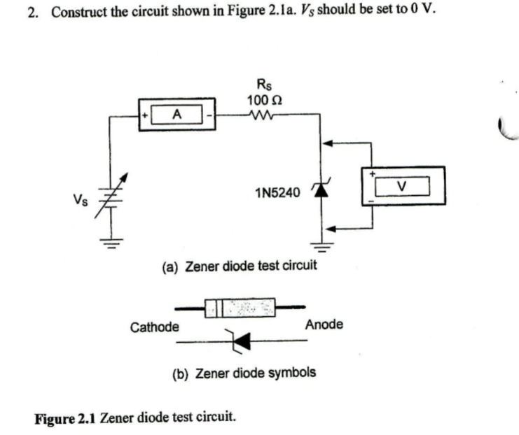Solved Table 2.1 Zener Voltage Measurements 5. Use your | Chegg.com
